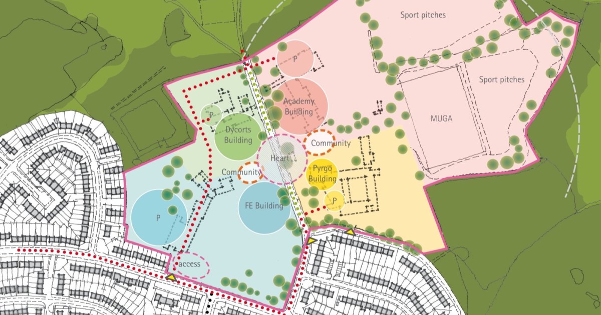 Harold Hill Learning Village - Projects - Walters & Cohen Architects